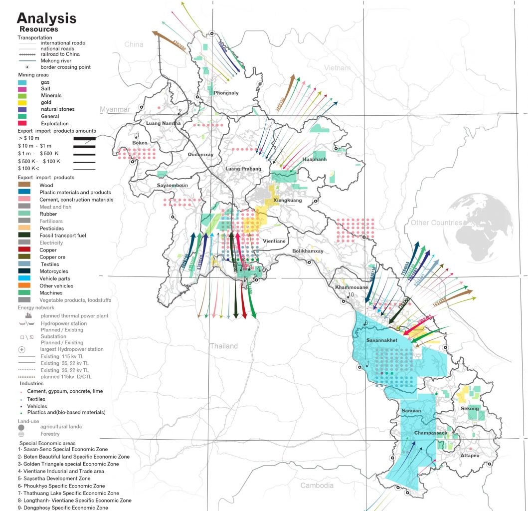 Circular economy GHG mitigation strategies for Lao PDR - Shifting Paradigms